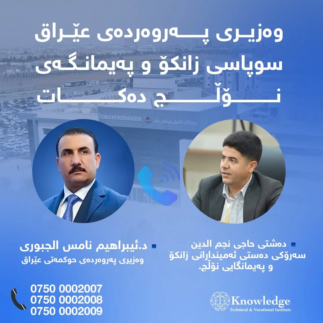 Knowledge University | Top Private University in Erbil, Iraq
